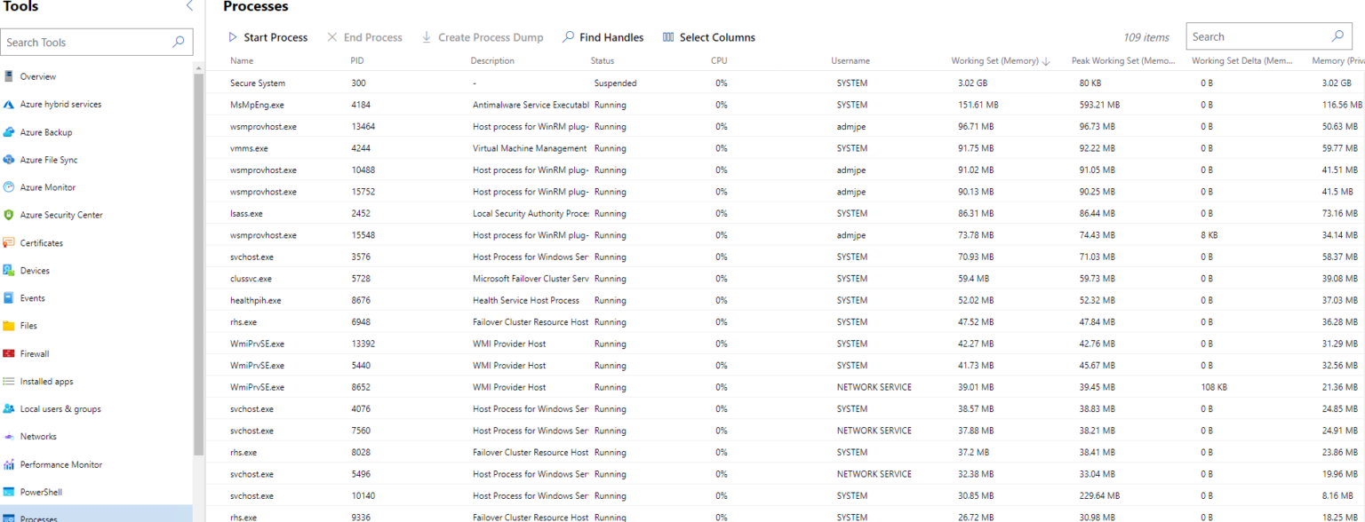 Memory usage on Azure Stack HCI/Storage Spaces | Spirhed