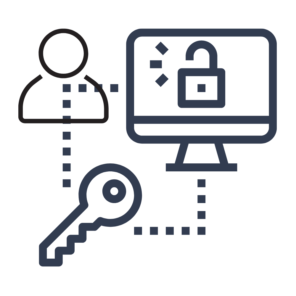 What is Spirhed Operations Framework | Spirhed
